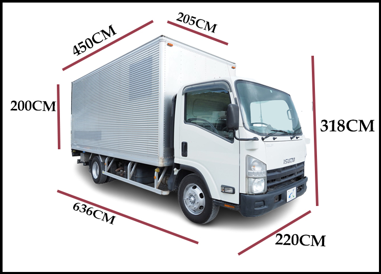 2tトラックのサイズ(寸法)と積載量、3tトラックとの違いとは？ | 中古トラック販売のステアリンク